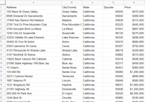 Mapize Map Generation From Excel Location Data | Mapize
