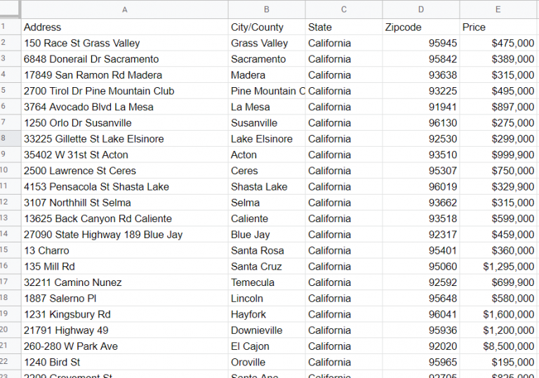 Mapize Map Generation From Excel Location Data | Mapize